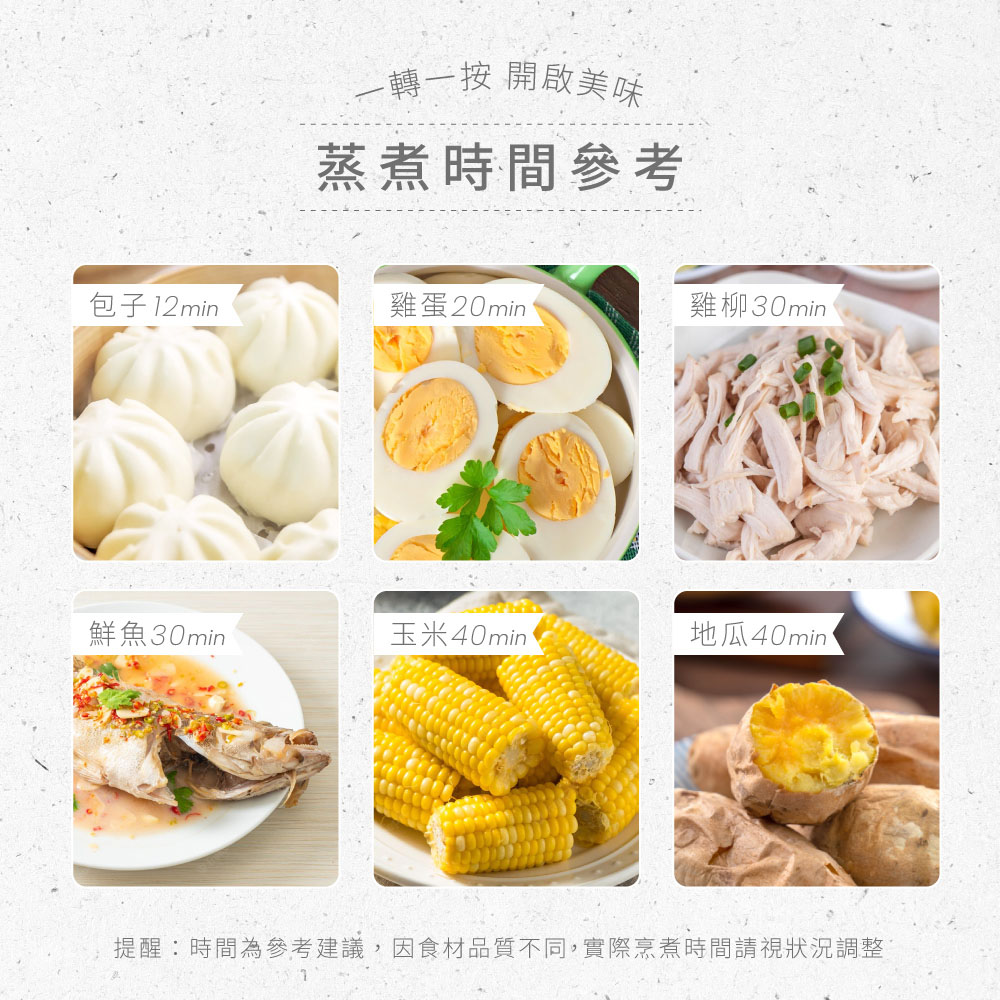 KINYO多功能智慧鮮蒸鍋18L